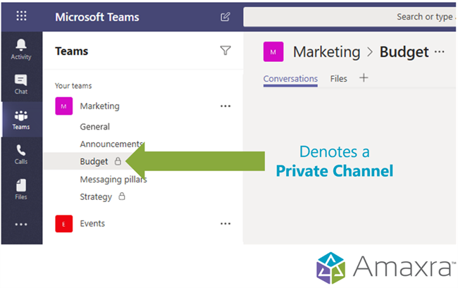 What you need to know about Private Channels in Microsoft Teams