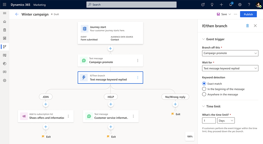What Is Microsoft Dynamics Marketing Automation And Where To Find Help