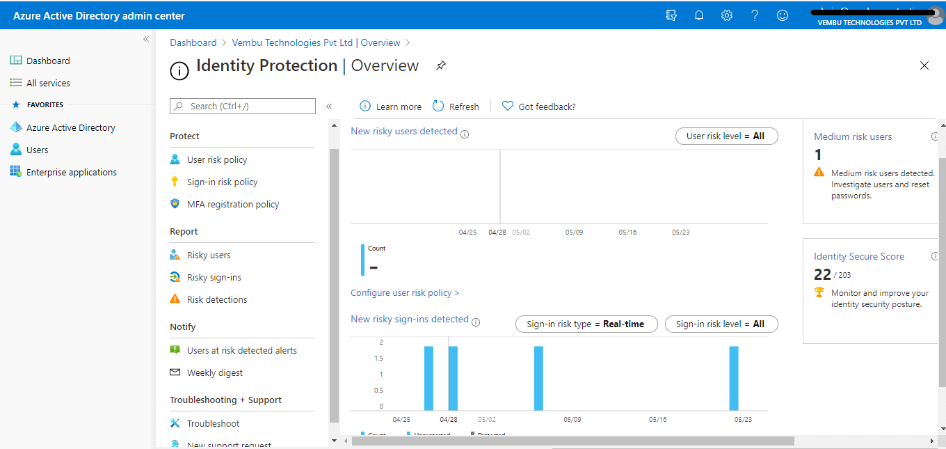 Azure AD Premium P1 vs P2 [Features, Cost & License]