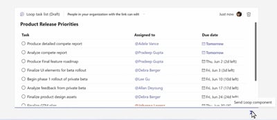 A Guide to Microsoft Loop [Installation, Access & License]