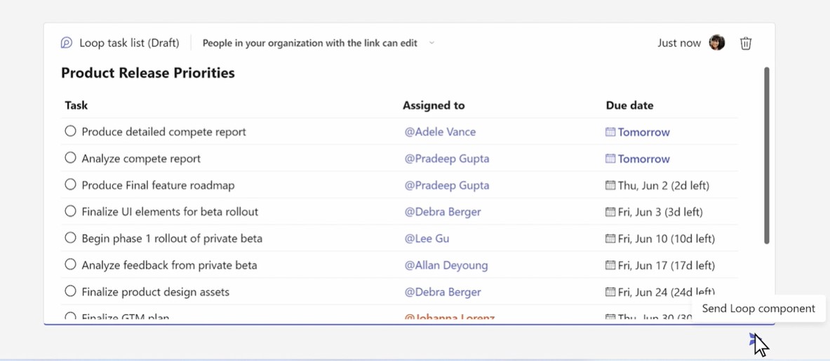 A Guide to Microsoft Loop [Installation, Access & License]
