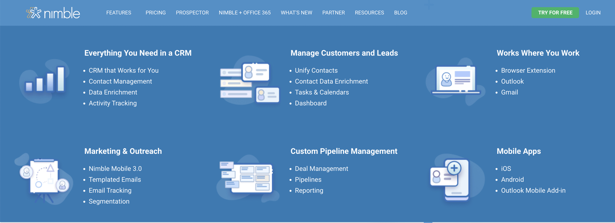 A Guide to Nimble CRM [Features, Benefits, Pricing & More]