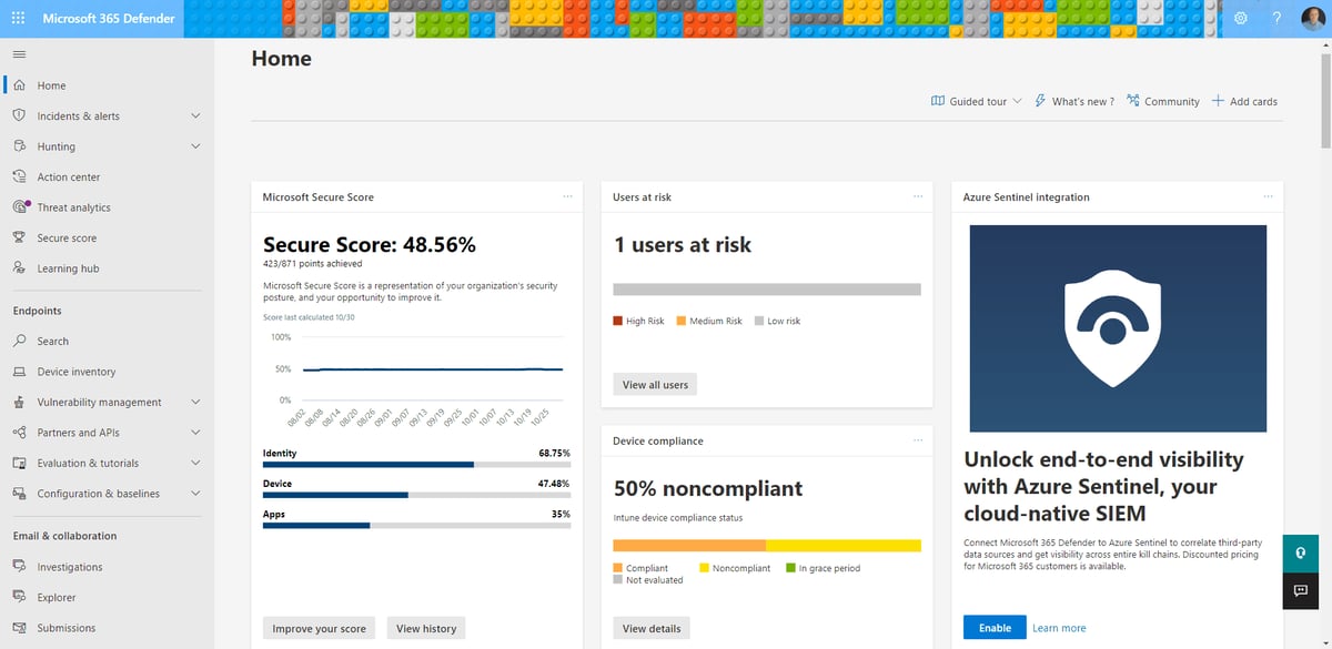 A Guide to Business Continuity Solutions [Integrations & Top Software]